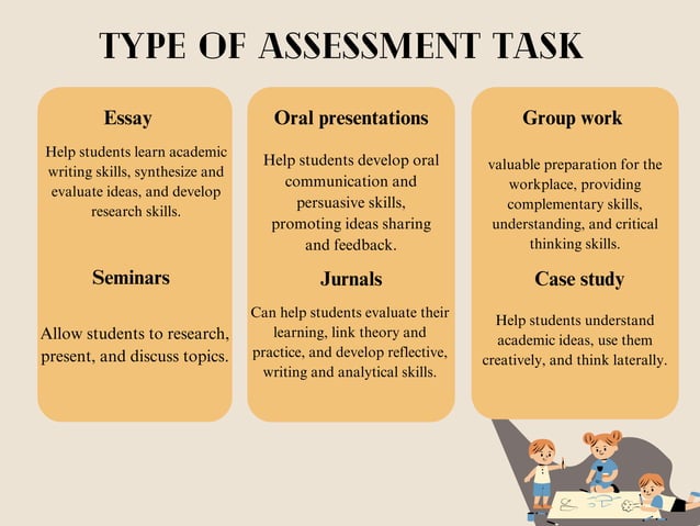 Group 6_Determining Teaching-Learning Method and Assessment Procedures.pdf