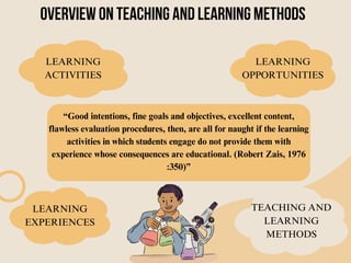 Group 6_Determining Teaching-Learning Method and Assessment Procedures.pdf
