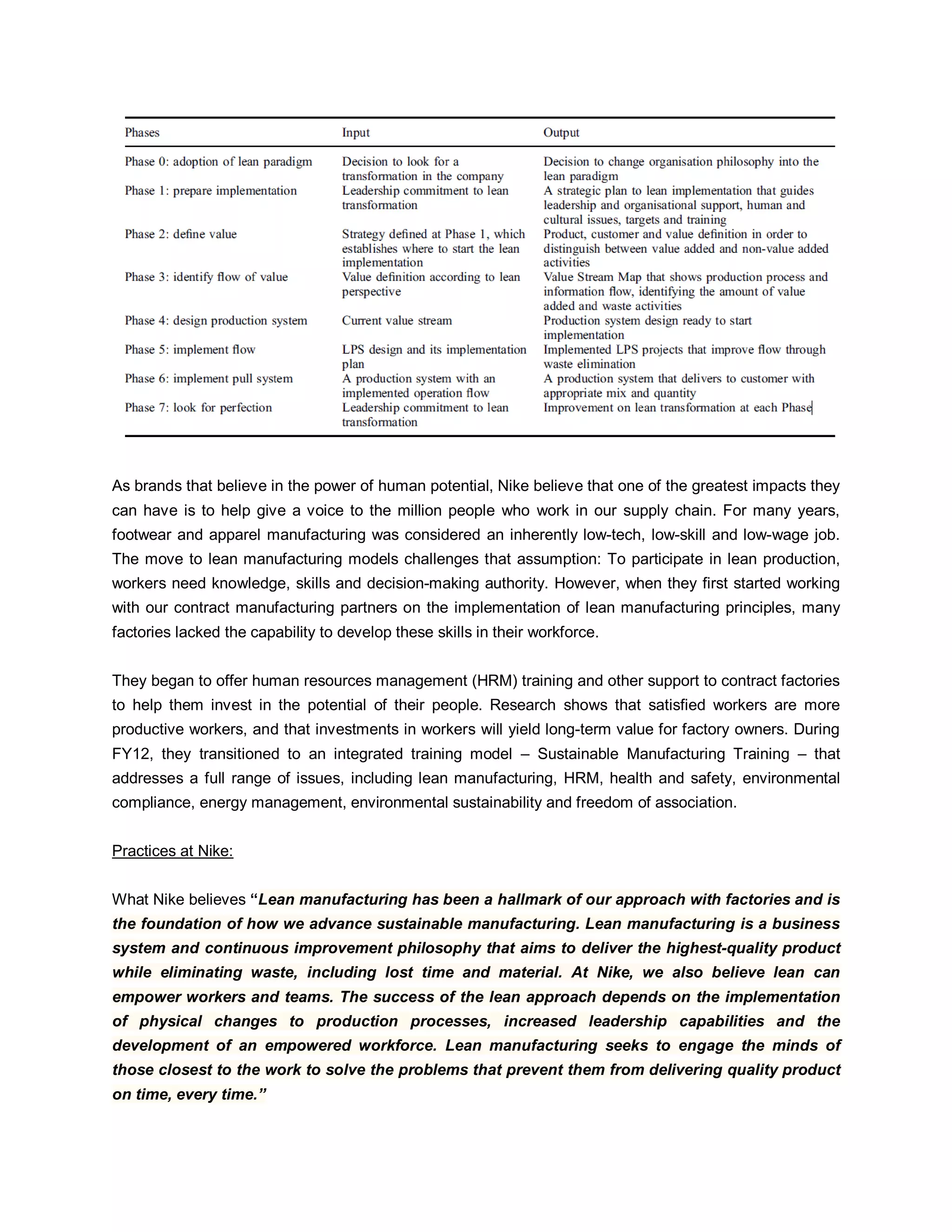 Lean management applied by nike | PDF