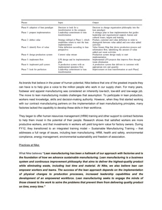 Lean management applied by nike | PDF