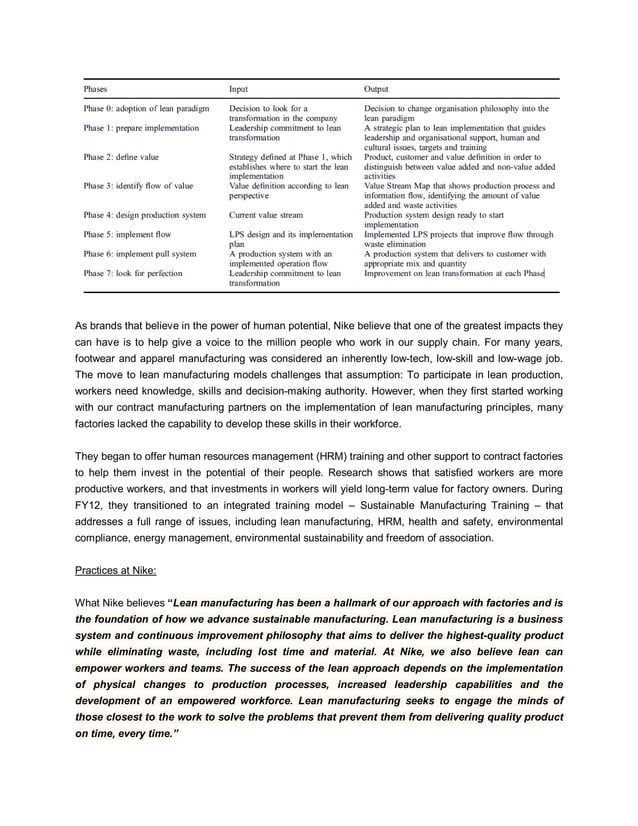 Lean Management Applied By Nike