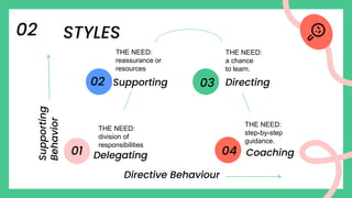 Situational Leadership.pptx