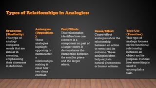 HELPING VERBS AND ANALOGIES GRAMMAR AND VOCABULARY | PPT