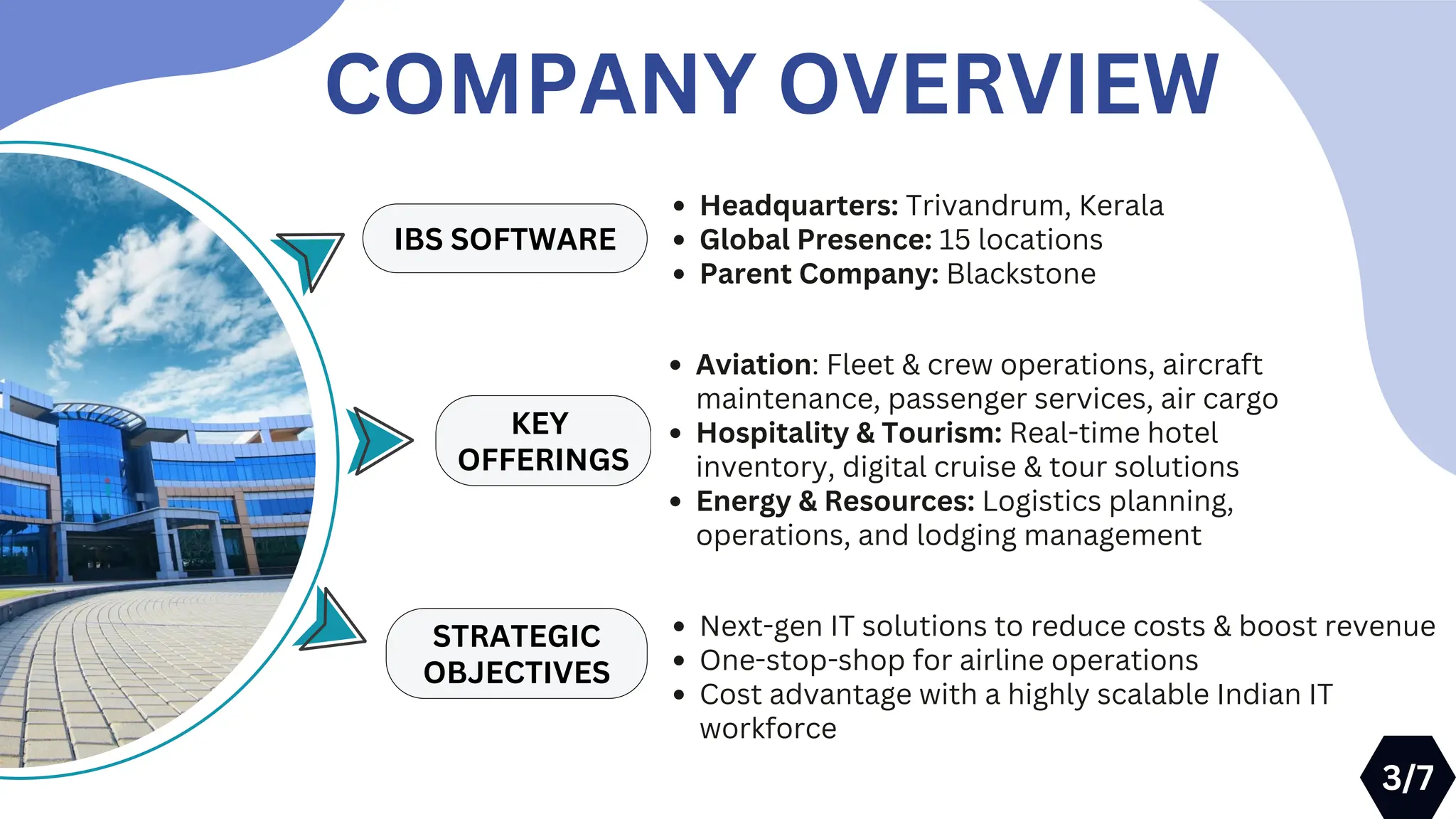 Group 6_HRM_PPT for human resource management | PPT