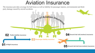 Group 6 Insurance.pptx