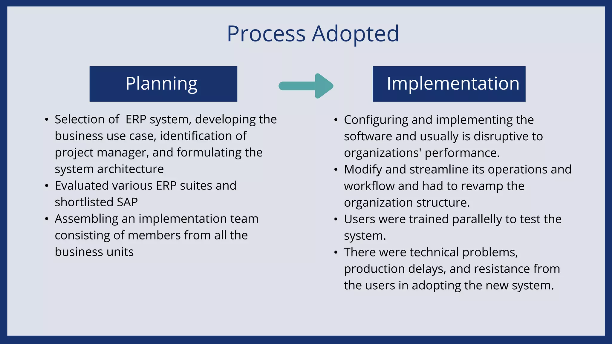 Keda case analysis- ERP Implementation | PPTX