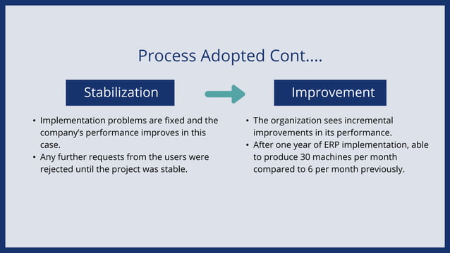 Keda case analysis- ERP Implementation | PPTX