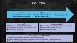 Sales Management - IBM | PPTX