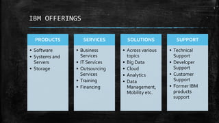 Sales Management - IBM | PPTX