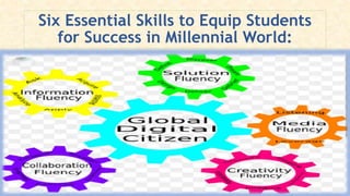 Developing Basic Digital Skills | PPTX