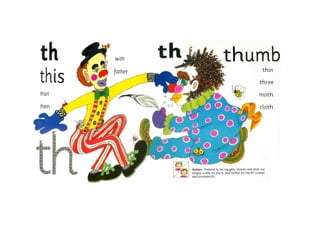 Group 6 Letter TH | PDF
