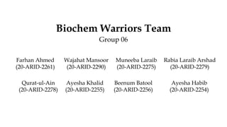 Good Laboratroy Practices for Pharmaceutical Laboratory.pptx