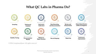 Good Laboratroy Practices for Pharmaceutical Laboratory.pptx