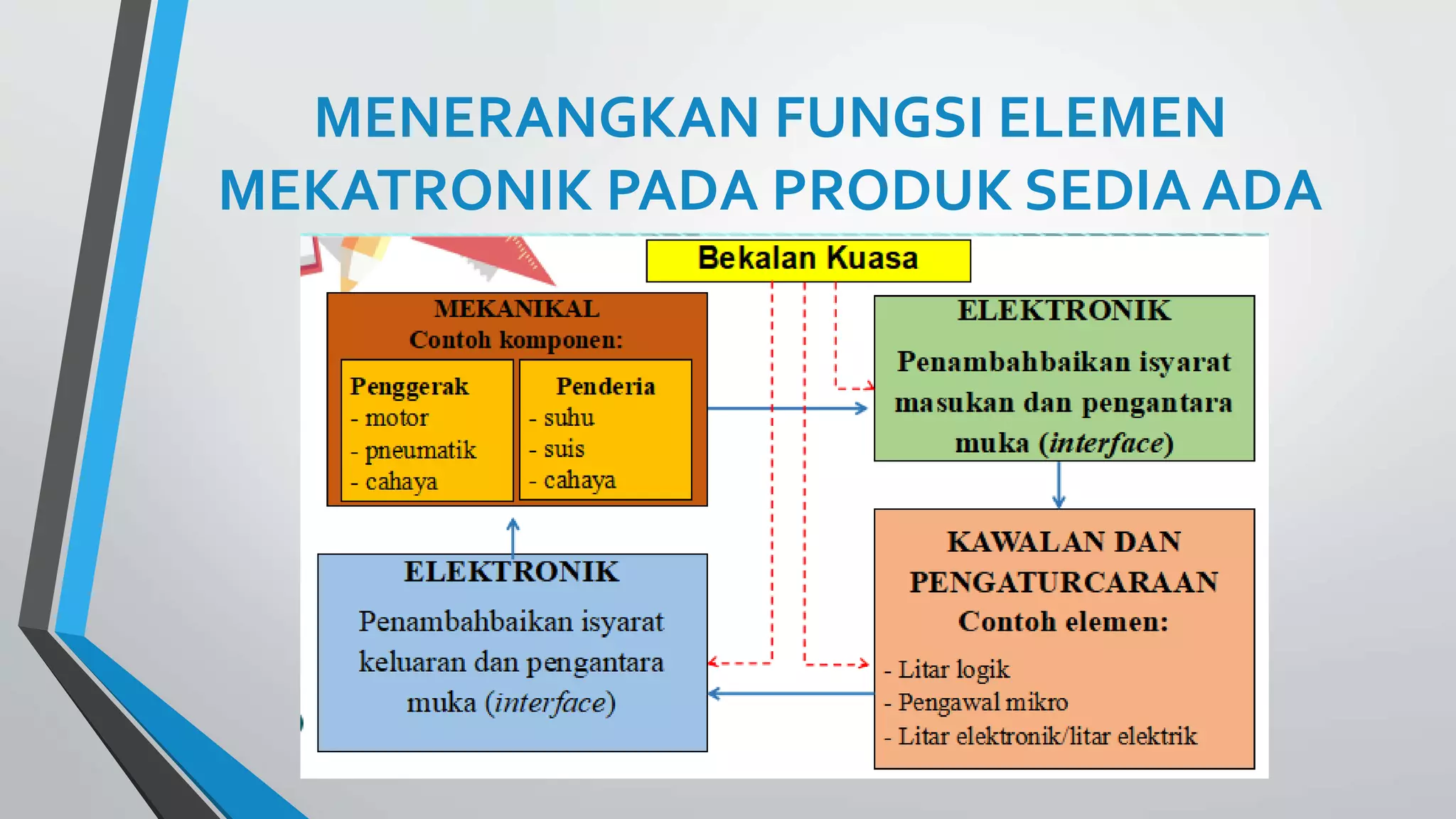 MEKATRONIK RBT T3.pptx