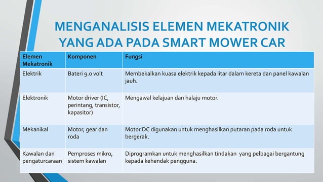 MEKATRONIK RBT T3.pptx