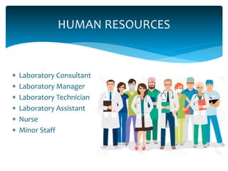 Designing a Microbiology laboratory | PPTX | Human Resources | Business