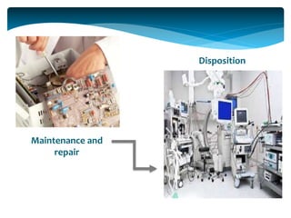 Designing a Microbiology laboratory | PPTX