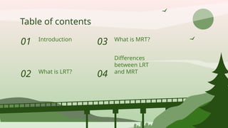 GROUP 6 MRT AND LRT hshwhiwiwjanjwkakajwiwj | PPTX