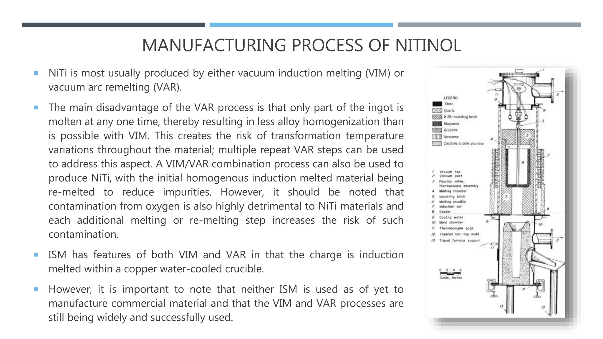 Nitinol and its application in Self Expanding Stents | PPTX