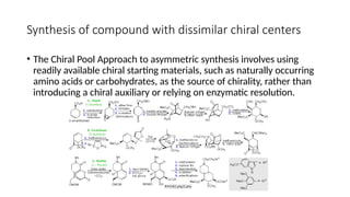 Group 6 Organic Chemistry reactions 2-1.pptx