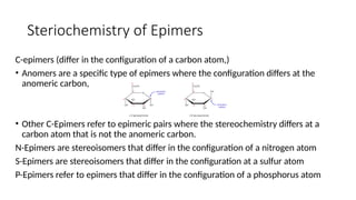 Group 6 Organic Chemistry reactions 2-1.pptx