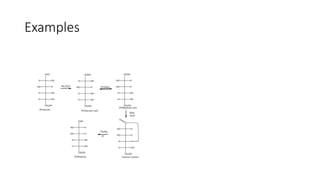 Group 6 Organic Chemistry of isomerism ppt | PPTX