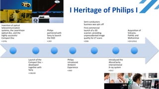 Corporate Entrepreneurship and Corporate Venturing Activities in ...