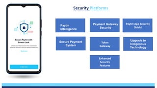 E-Commerce Presentation on Paytm by shivam.pptx