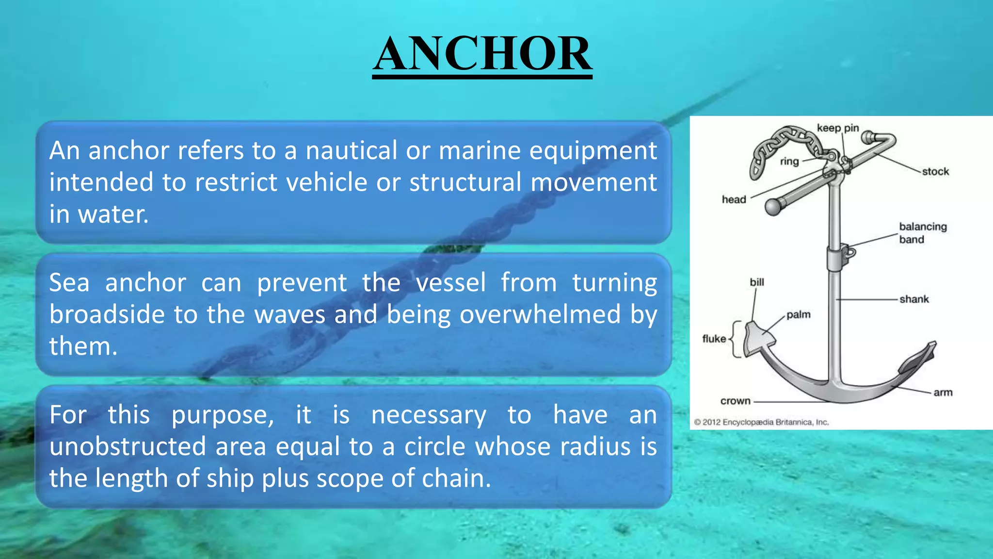 Ship Anchor and it's application | PPTX