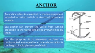Ship Anchor and it's application | PPTX