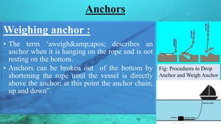Ship Anchor and it's application | PPTX