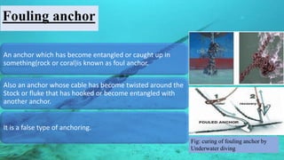 Ship Anchor and it's application | PPTX