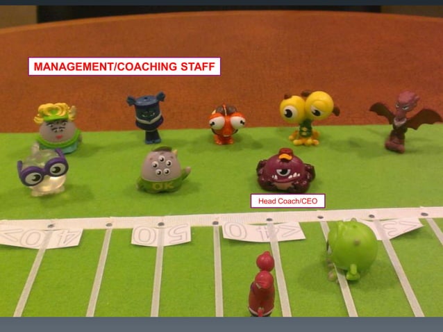 Group 6 presentation | PPTX