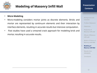 Micro modeling of Masonry Infill wall in ABAQUS.pptx