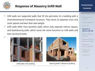 Micro modeling of Masonry Infill wall in ABAQUS.pptx