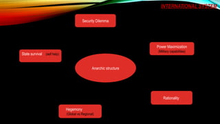 GROUP 6 PRESENTATION our presentetion.pptx