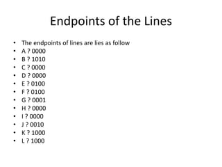 Group 6 Presentation - Copy.pptx
