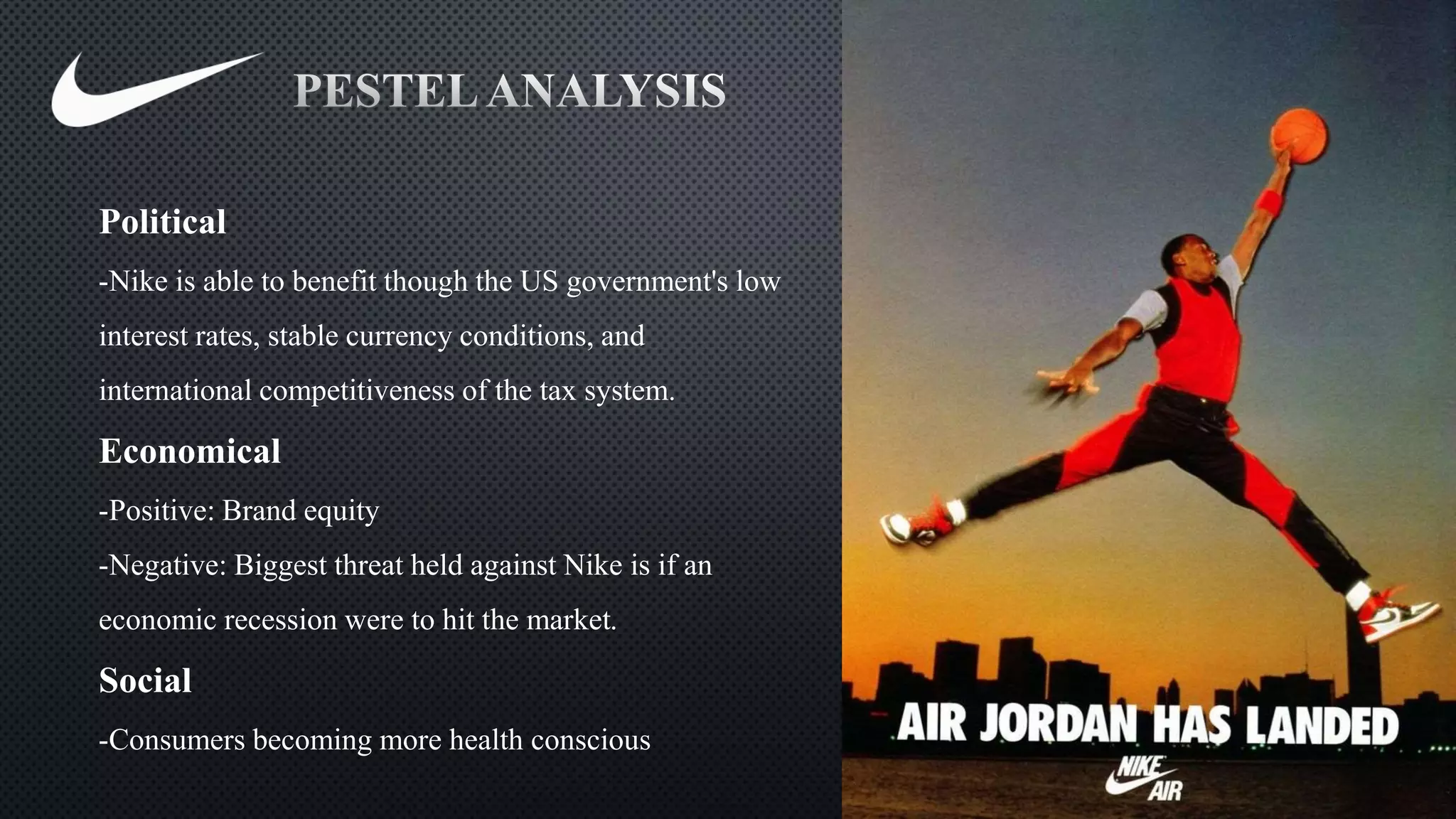 Strategic Analysis of Nike, Under Armour & IMG | PPTX