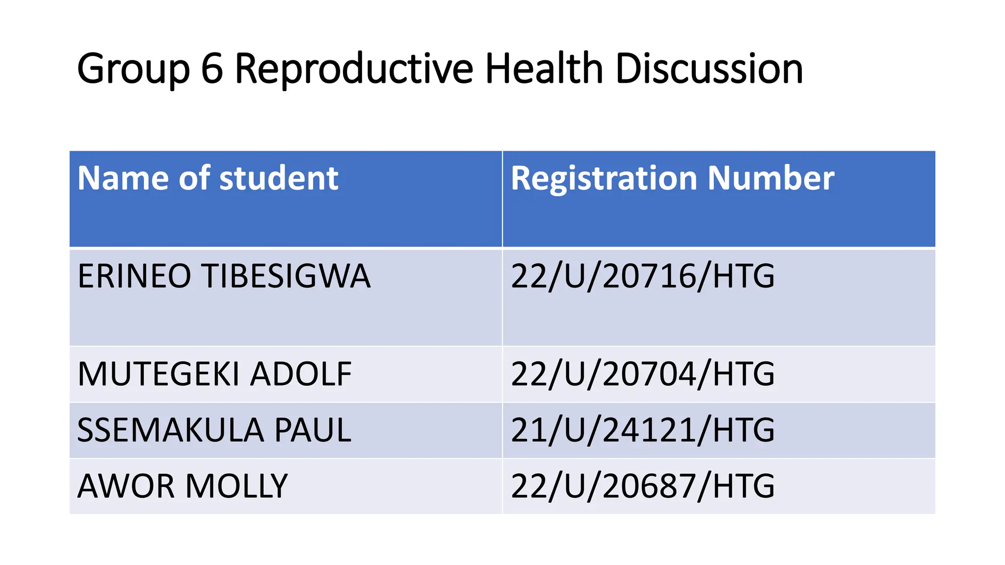 Group 6 Reproductive Health Discussion.pptx | Pregnancy | Reproductive ...