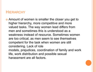 Role of the Working Mother | PPTX