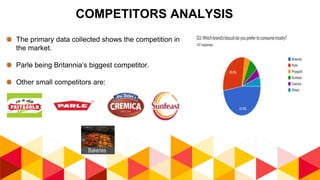 Britannia Market Analysis | PPTX