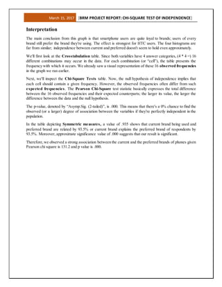 PRM project report | DOCX