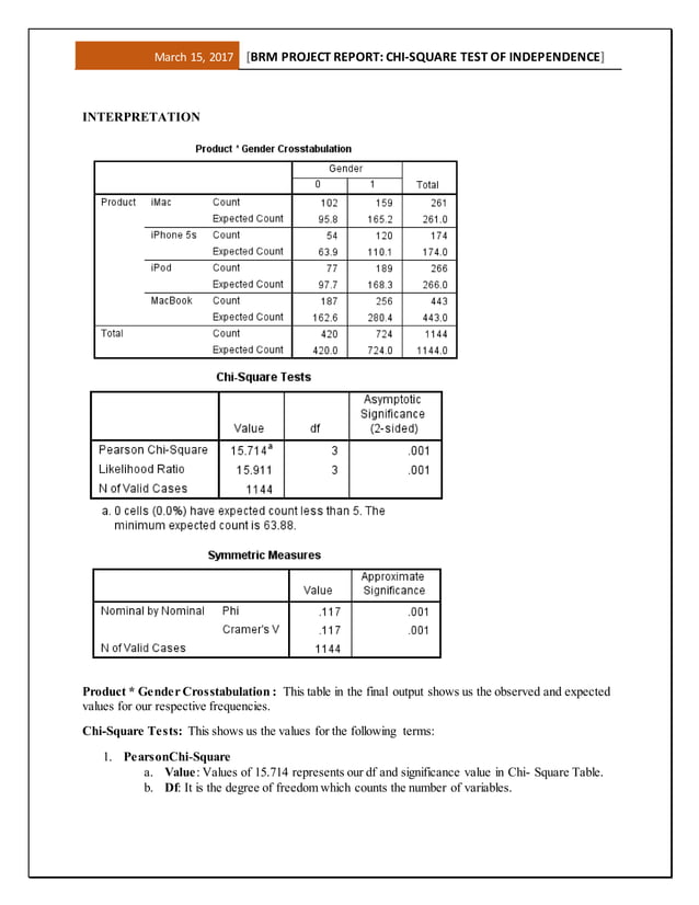 PRM project report | PDF