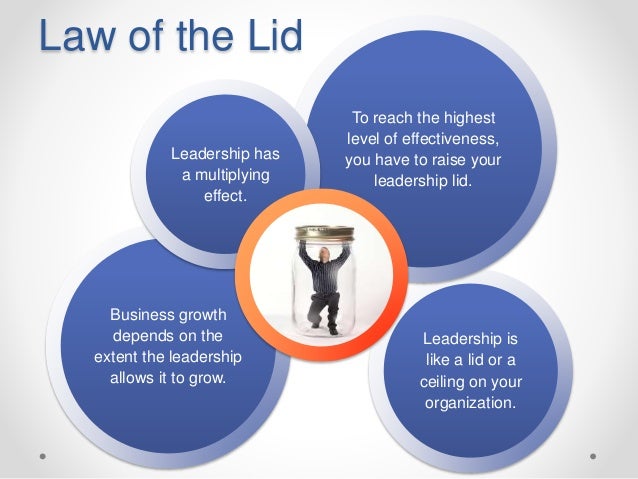 Group6 summary leadership laws