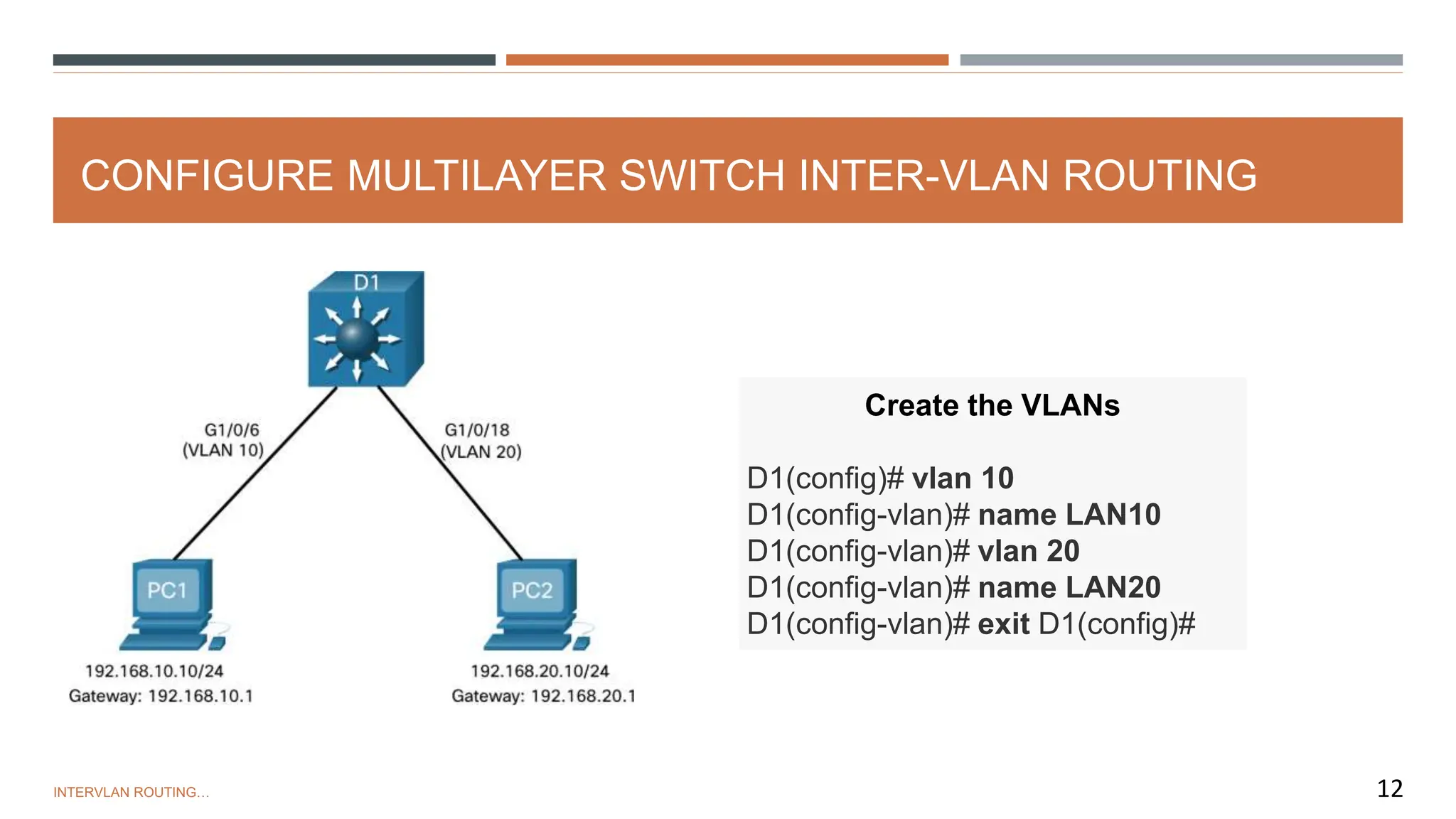 intervlan routing using different m.pptx