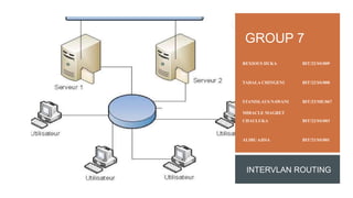 intervlan routing using different m.pptx