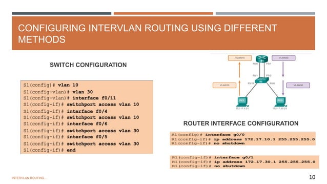 intervlan routing using different m.pptx