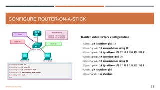 intervlan routing using different m.pptx