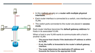 intervlan routing using different m.pptx