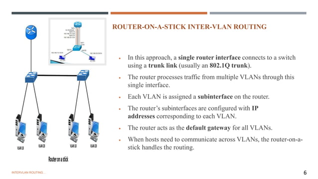 intervlan routing using different m.pptx